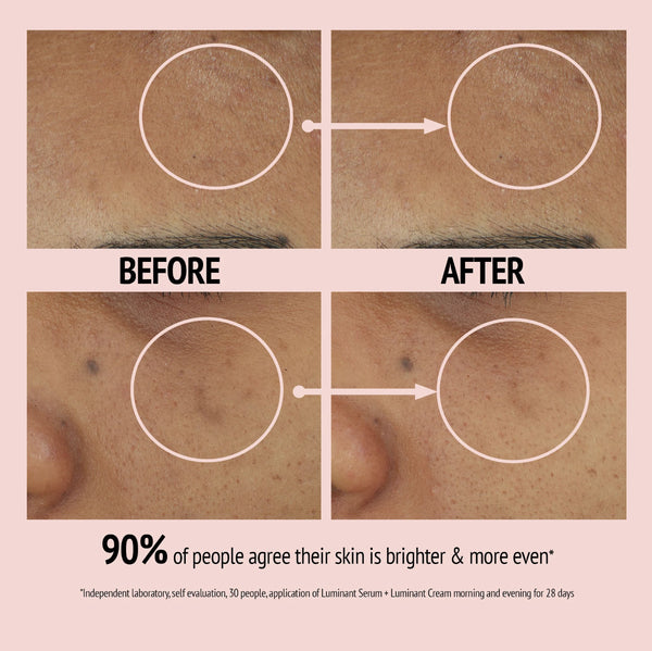 [comfort zone] | LUMINANT Cream – Ruby Rose Beauty Therapy